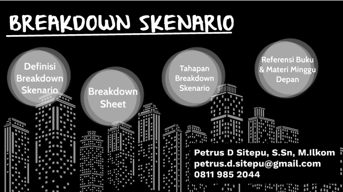 PROSEDUR - Breakdown Skenario by Petrus Sitepu on Prezi