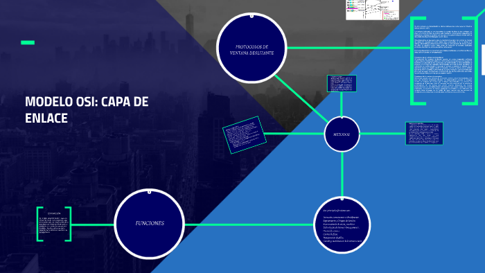 MODELO OSI: CAPA DE ENLACE by Pedro Alejandro Campos Diaz on Prezi
