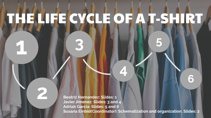 THE LIFE CYCLE OF A T-SHIRT by Susana Embid Blasco on Prezi