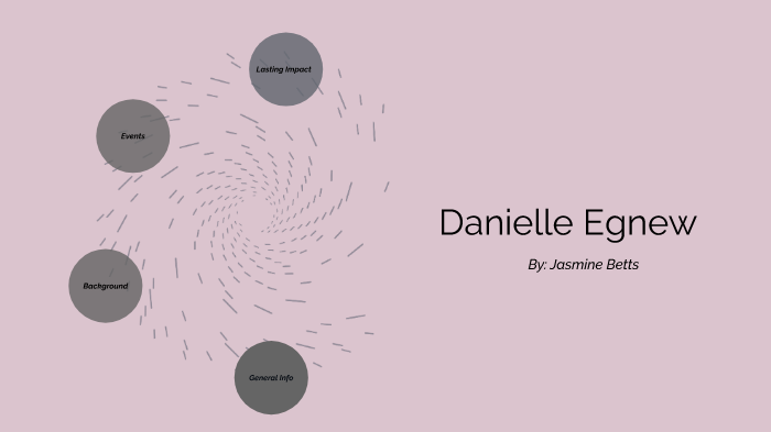 Danielle Egnew by Jasmine Betts on Prezi