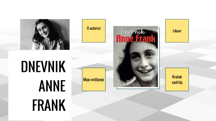 Dnevnik Anne Frank by Nika Komar on Prezi