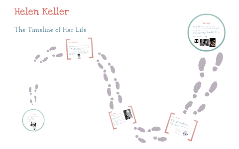 Helen Keller Timeline by Tia Carroll on Prezi