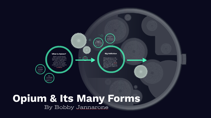 Opium & Its Many Forms by Bobby Jannarone on Prezi