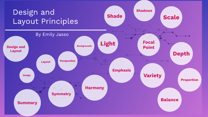 Design and Layout by Emily Jasso on Prezi