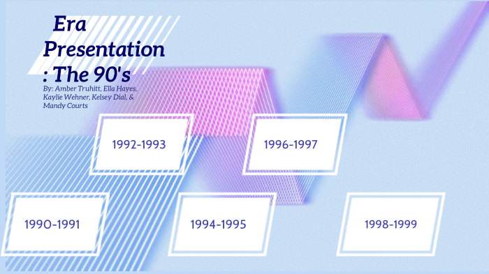 1990s Era Presentation by Kelsey Dial on Prezi