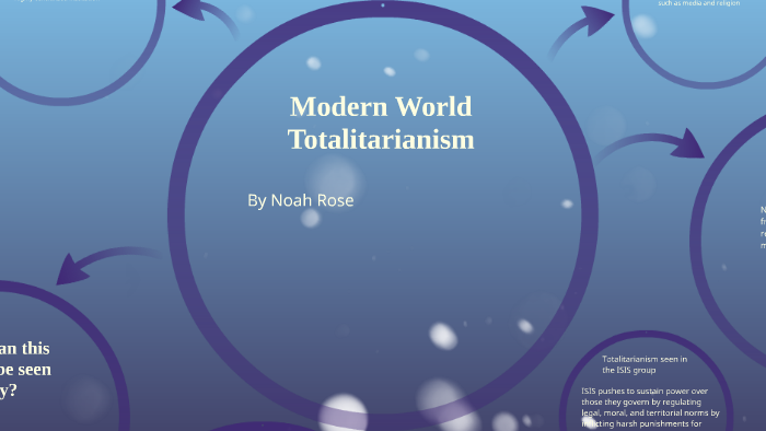Modern World Totalitarianism by noah rose on Prezi