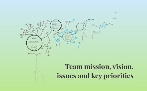 Team mission, vision, issues and key priorities by Lynn Findlay on Prezi