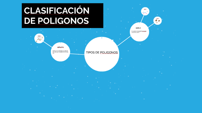 CLASIFICACIÓN DE POLIGONOS by Lizbeth Villalvazo blanco on Prezi