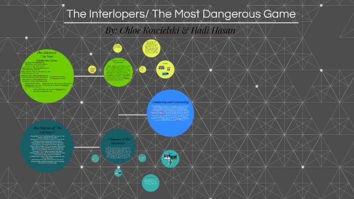 The Interlopers/ The Most Dangerous Game by Chloe Koscielski on Prezi