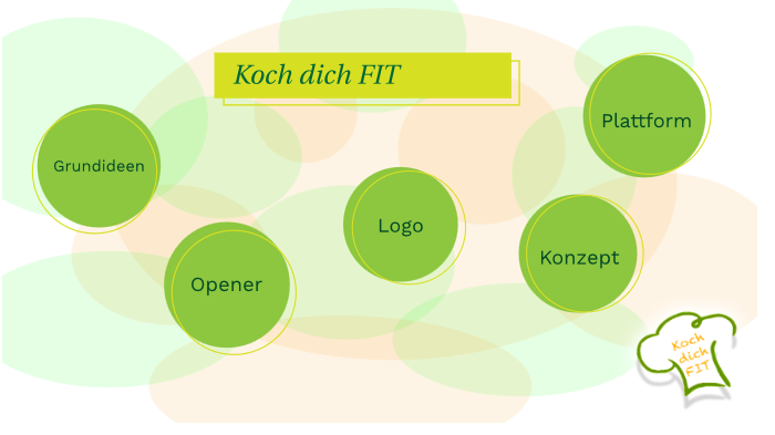 Koch dich FIT- Emma, Maurice, Elisa, Florian by Florian Luber on Prezi