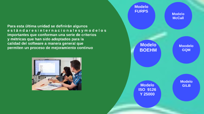 ESTÁNDARES Y MODELOS DE CALIDAD DEL SOFTWARE by Dagnoy Emilio Blandon Mena on Prezi