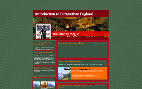 Introduction to Elizabethan England by Shakespeare England on Prezi