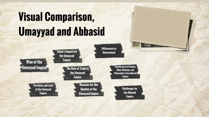 Visual Comparison, Umayyad and Abbasid by Akshay Nair on Prezi