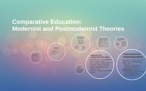 Comparative Education: by Gretta Wright on Prezi