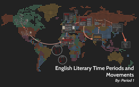 English Literary Time Periods and Movements by Tinea Stanley on Prezi