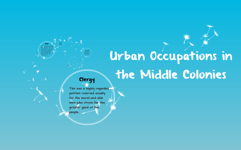 Urban Occupations in the Middle Colonies by Hannah Pollard on Prezi