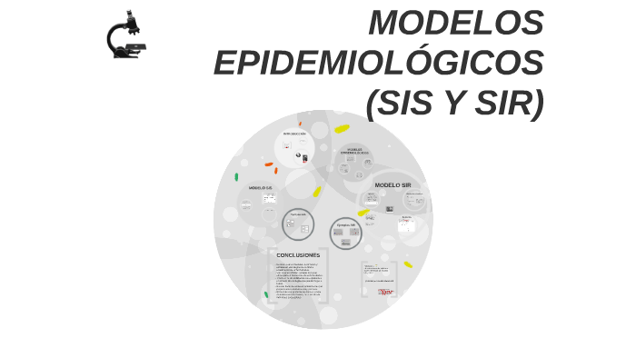MODELOS EPIDEMIOLÓGICOS (SIS Y SIR) by Gloria María Segura Cruz on Prezi