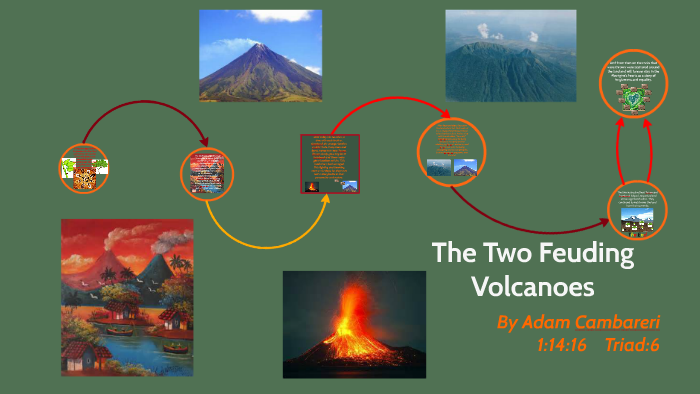 The Two Feuding Volcanoes by Adam Cambareri on Prezi