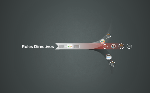 Roles Directivos by Letras Mas on Prezi