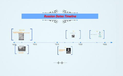Russian Dates Timeline by Danny Sualeheen(Sweg) on Prezi