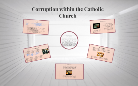 Corruption within the Catholic Church by Rachel Pogoda on Prezi