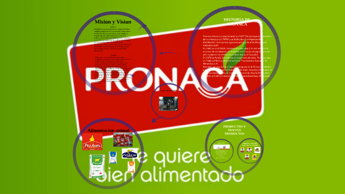 historia de pronaca by Bryan Toaza on Prezi