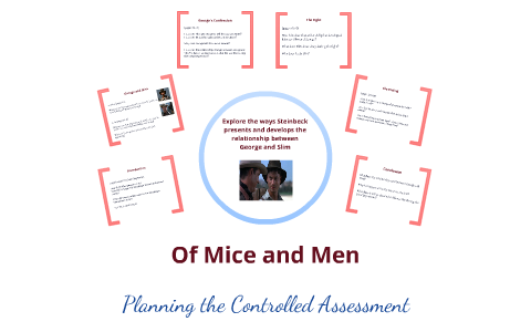 OMAM: George and Slim by Antony Wilson on Prezi