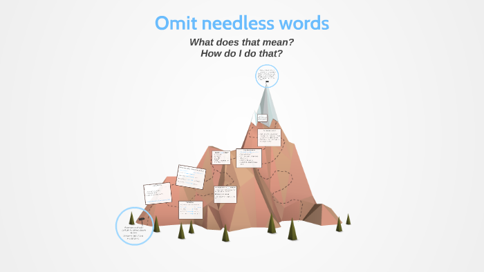Omit needless words by rachel lutz on Prezi