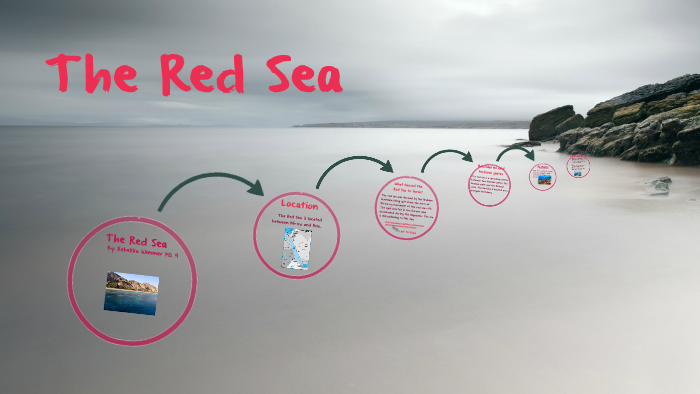 The Red Sea by Rebekka W on Prezi