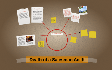 Death of a Salesman Act II by Dan H on Prezi