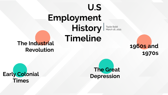 U.S. Employment History Timeline by Taylie Baldi on Prezi