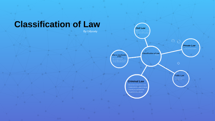 Classification of Law by Desmond Chai on Prezi