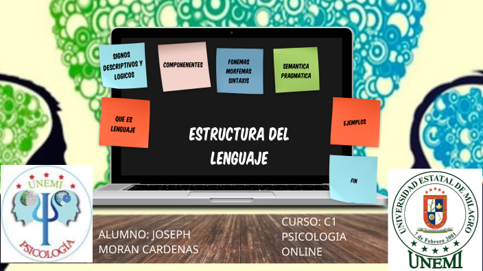 Estructura del Lenguaje by JOSEPH MORAN CARDENAS on Prezi