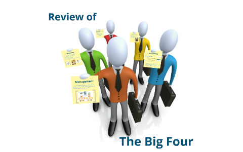 Review of the Big Four [departments in a business] by Debi Brown on Prezi