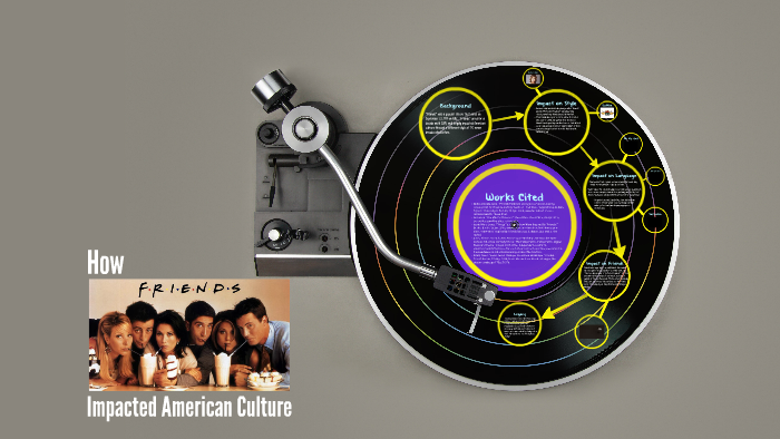 How Friends Impacted American Culture by Neeral Patel on Prezi