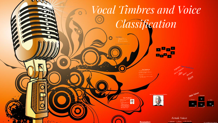 2º Vocal Timbres and Voice Classification by Dani Luna on Prezi