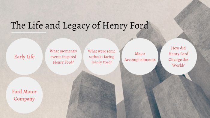 The Life and Legacy of Henry Ford by Ashlyn Smith on Prezi