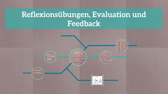 Reflexionsübungen, Evaluation und Feedback by Anna Müller on Prezi