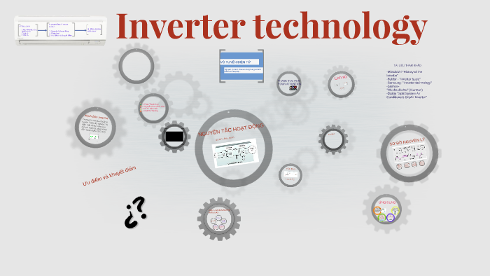 Nguyên lý mạch Inverter dùng trong tủ lạnh, điều hòa... by Thi Kieu Yen ...