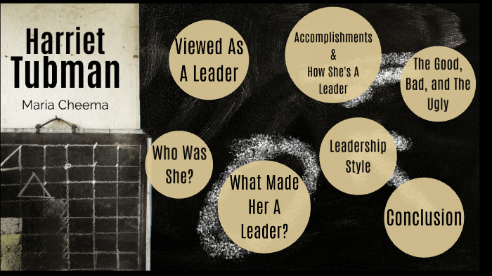 Harriet Tubman- Maria Cheema by Maria Cheema on Prezi