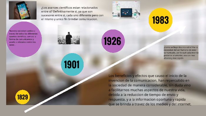 ACTIVIDAD INTEGRADORA 3 LA CIENCIA EN EL TIEMPO by maria esthela memije ...