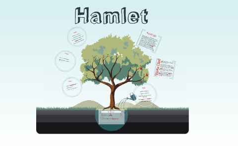 The "Mousetrap" in Hamlet by bekka upson on Prezi