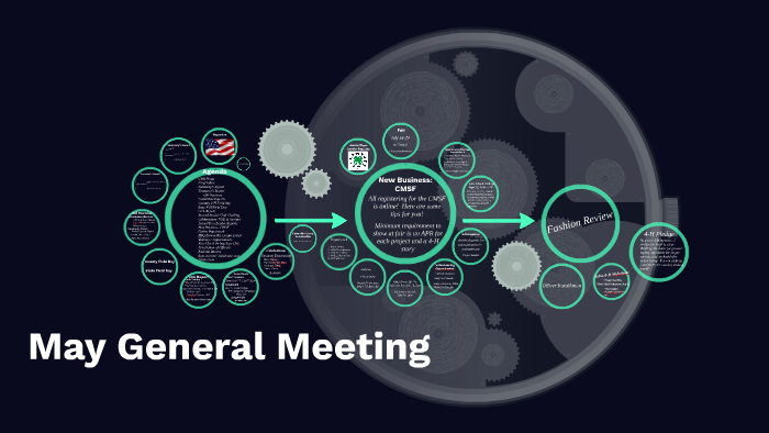 May General Meeting by edna4h club on Prezi