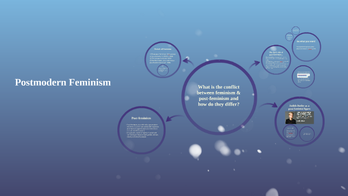 Postmodern Feminism by Gülce Demirer on Prezi