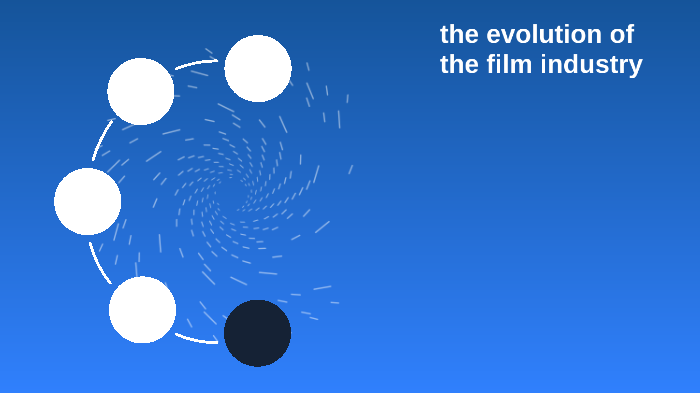 the evolution of the film industry by Mauricio Giraldo on Prezi