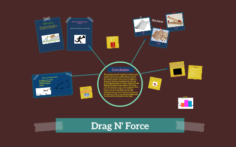 Inclined Planes Project (Drag N' Force) by Erin Park