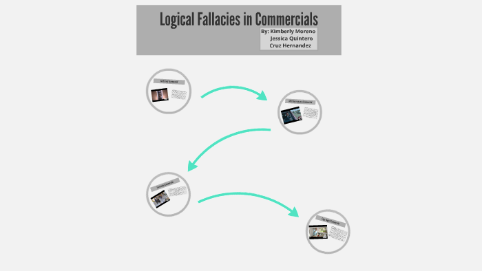 Logical fallacies in commercials by Kimberly Moreno on Prezi
