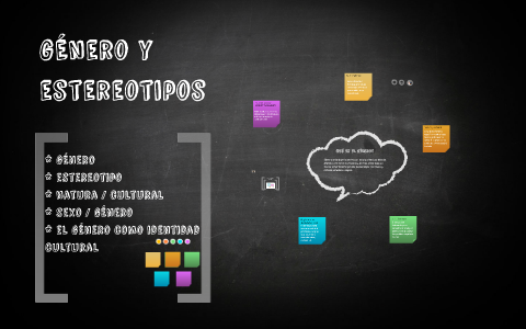 gÉnero y estereotipos by Itzel Fierro on Prezi