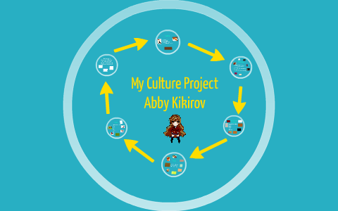 My Culture Project by on Prezi
