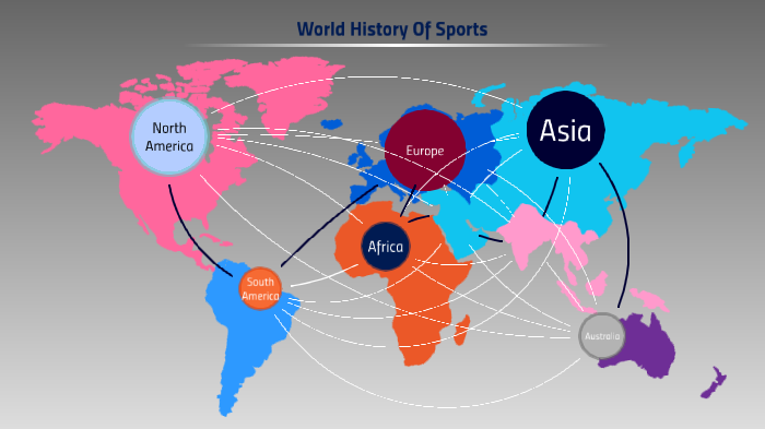 SUPA Sports History by Hallie B on Prezi